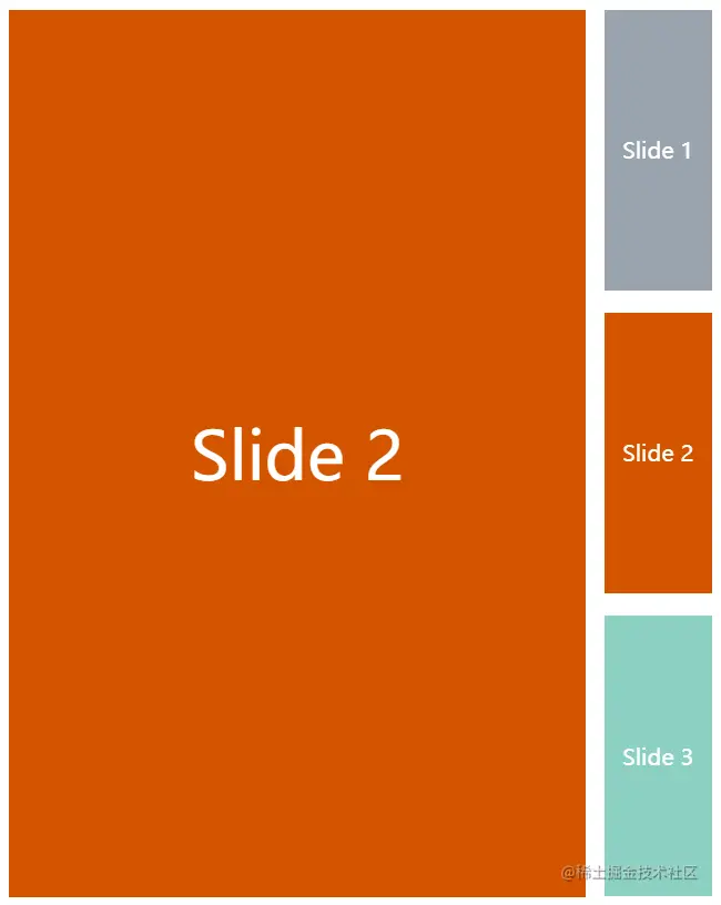 SwiperJS 入门及实现常见的轮播效果本文将从如何正确入门、如何结合 animate.css 实现入场动画、如何实现 - 掘金