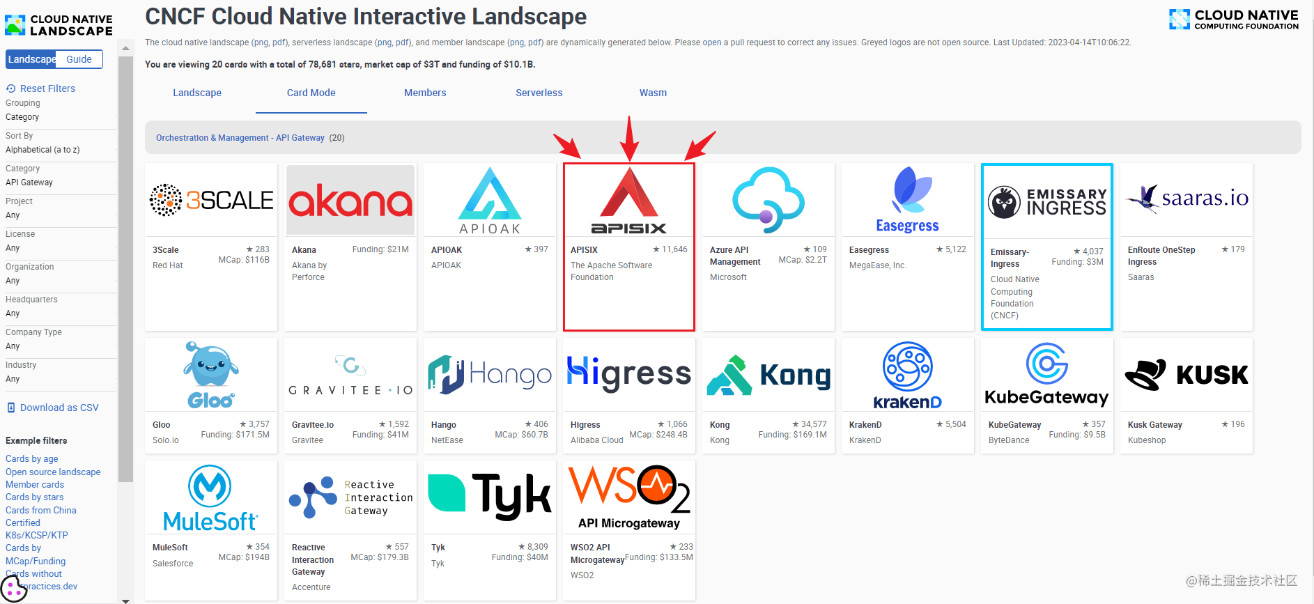 Spring cloud Gateway 换成 Apache APISIX 云原生 API 网关初体验 - 掘金