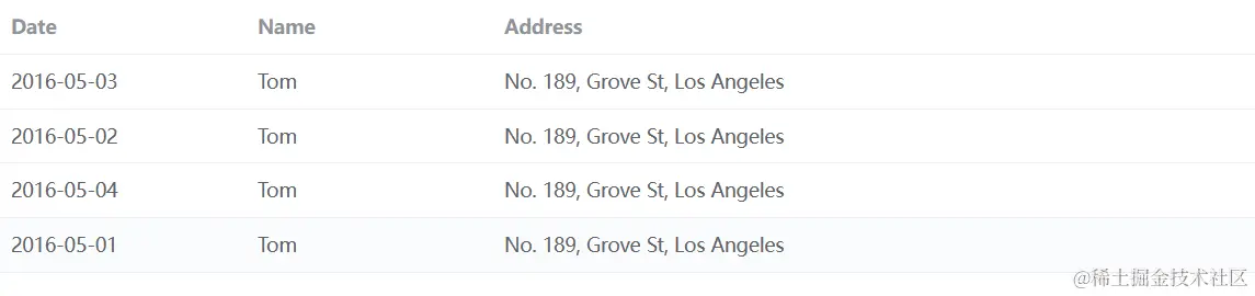ElTable 二次封装：我用 Vue3.3 新特性完美解决了列插槽数据无类型提示问题！！！利用 Vue3.3 的泛型组 - 掘金