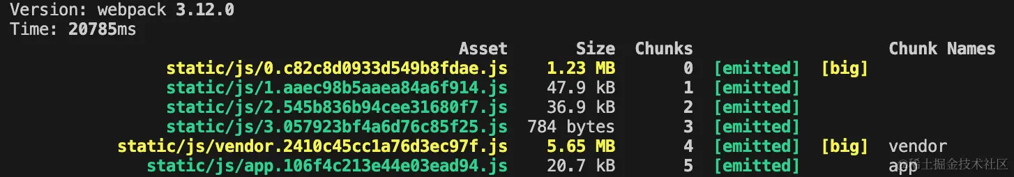 [已解决]npm run build 报错：ERROR in static/js/vendor.js from UglifyJs - 掘金