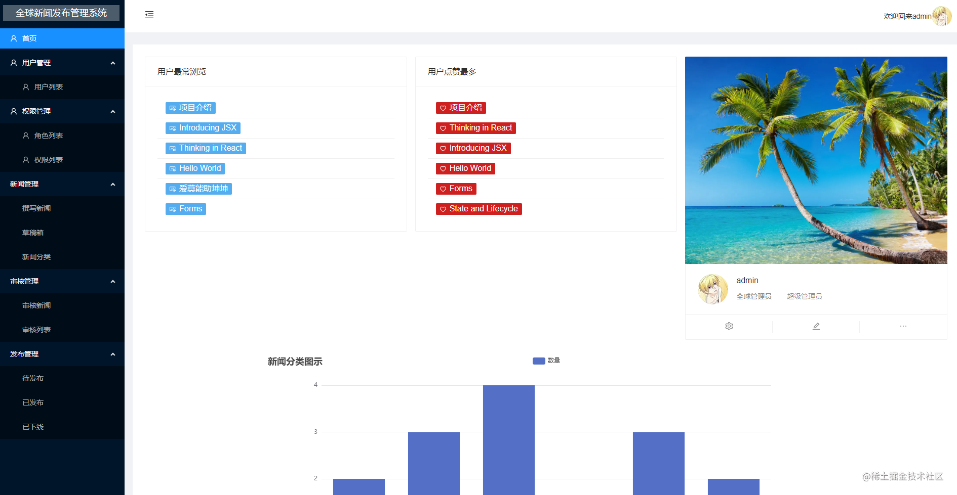 React18 V6 Cms React18 Ts V6 Redux 后台管理系统 详情看文档说明