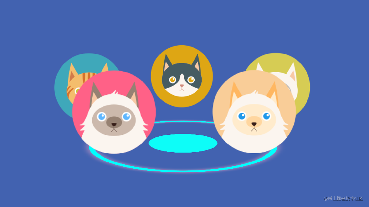 threejs-CSS3DRenderer-入门 - 掘金