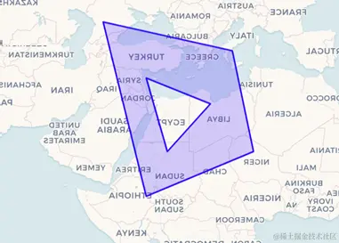 GIS：WKT格式的polygon与multipolygon以WKT为载体表示几何对象时，注意polygon与multi - 掘金