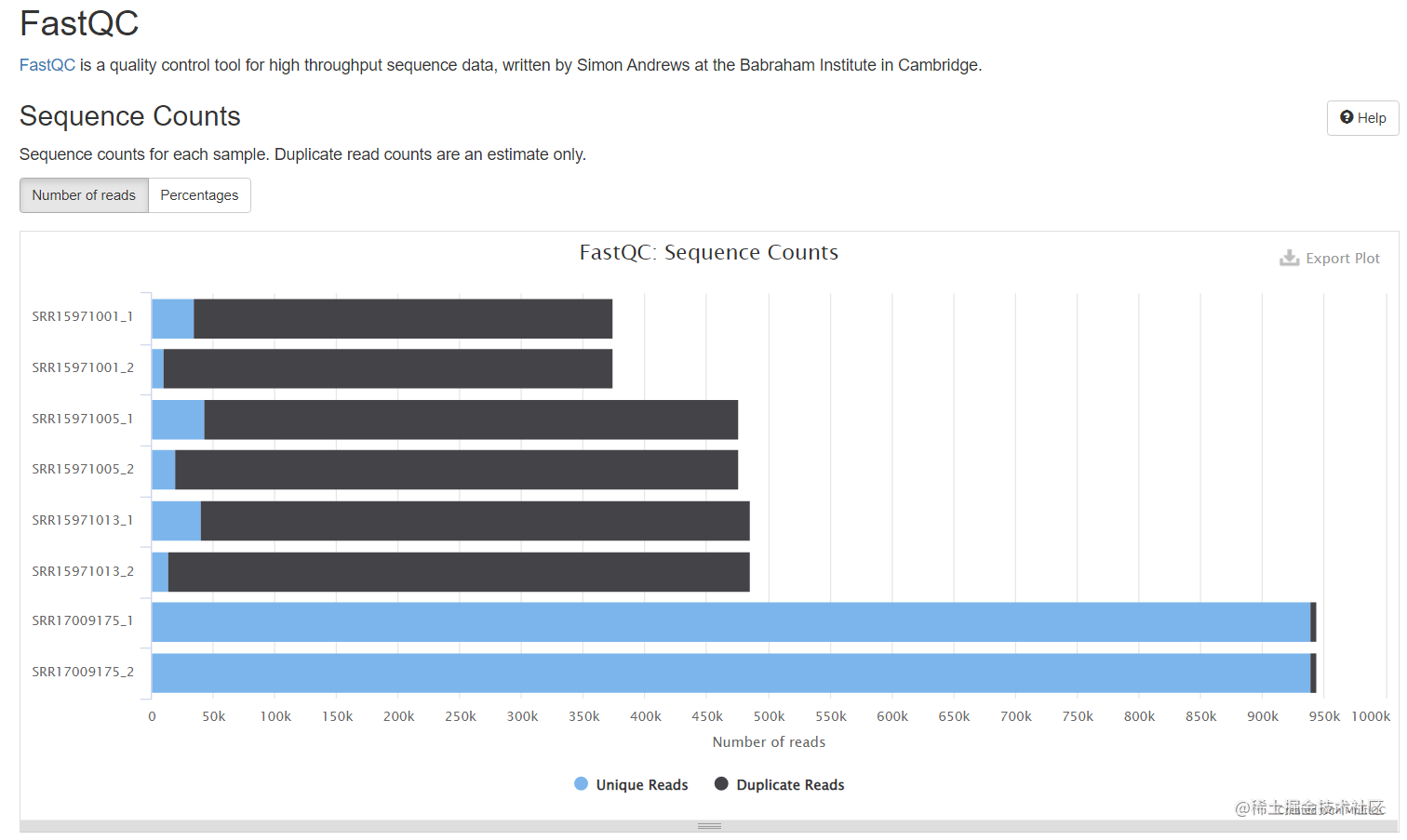 MultiQC的安装及使用 - 掘金