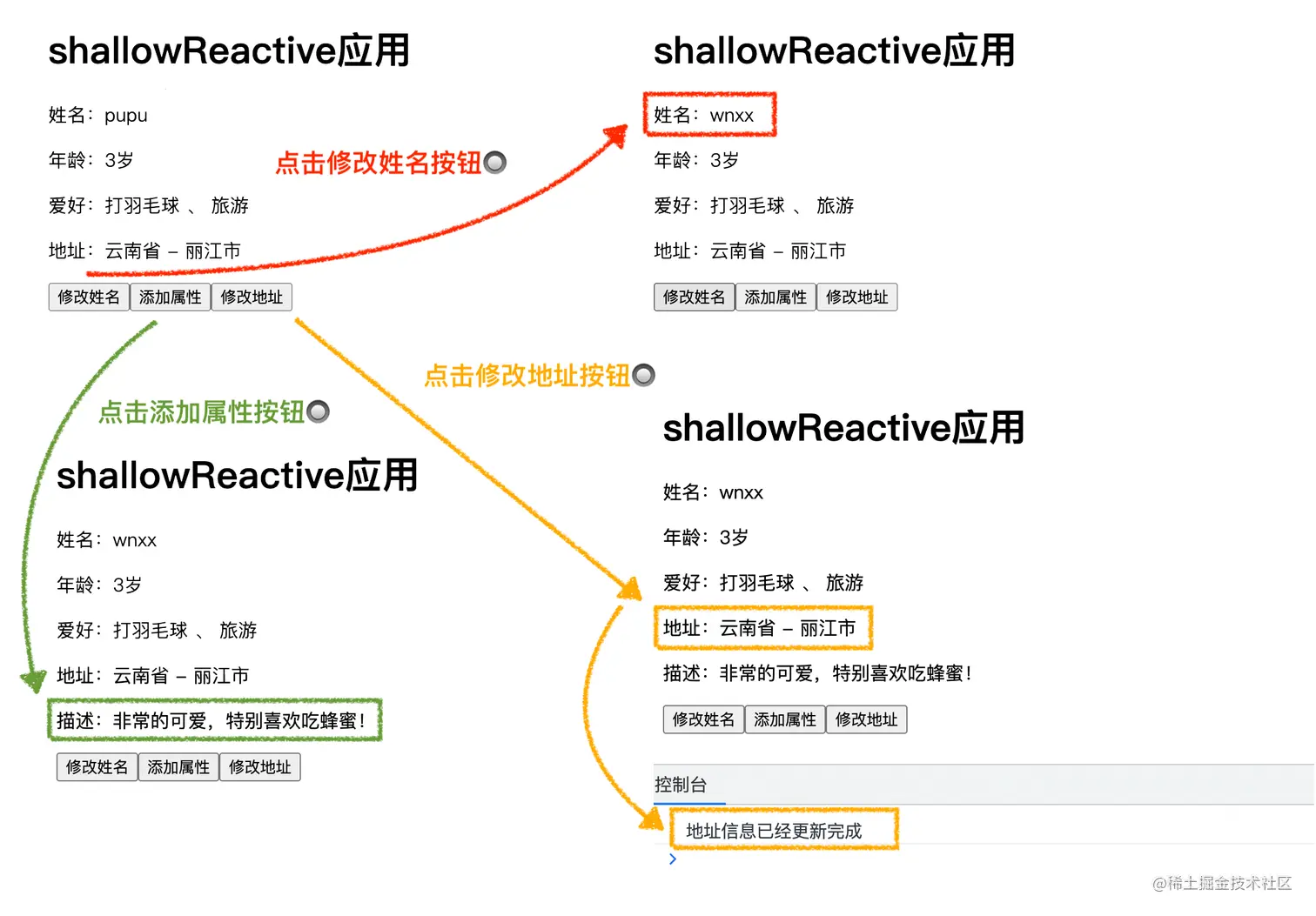 「Vue3学习篇」-isReactive()、shallowReactive()『引言』 这次介绍两个API，分别为is - 掘金