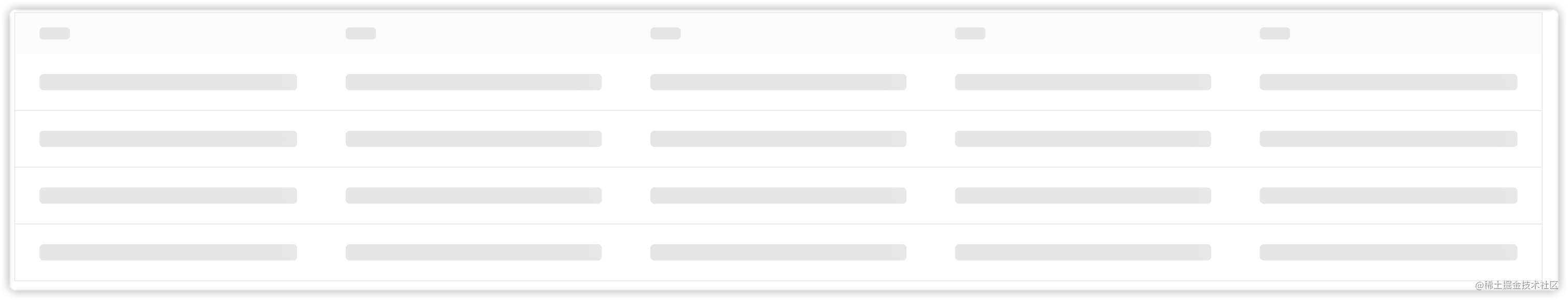 都什么时代还在发传统请求？来看看 SWR 如何用 React Hook 实现优雅请求 - 掘金
