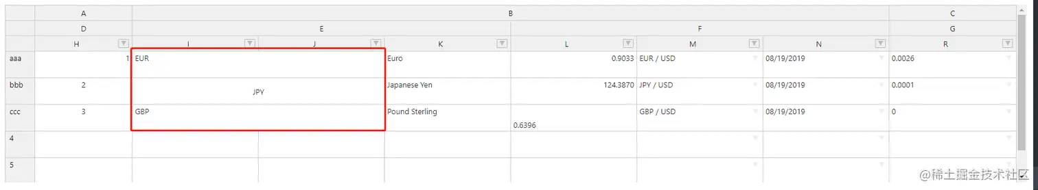 handsontable插件的详细使用方法携手创作，共同成长！这是我参与「掘金日新计划 · 8 月更文挑战」的第18天， - 掘金