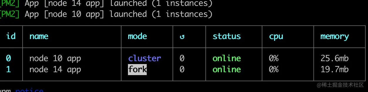 pm2中的cluster模式和fork模式通过查看pm2在cluster模式下不支持node版本切换带来的一系列思考，包 - 掘金