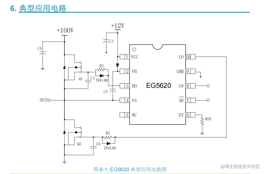 EG5620替代FD2105,TP5620，100V1.6A半桥驱动芯片 - 掘金