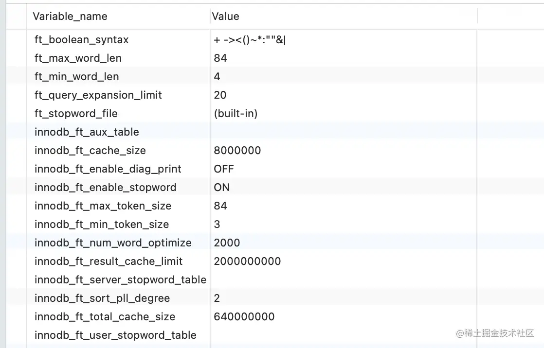 一文给你讲清楚mysql全文索引实战和原理1：什么是全文索引 在当我们进行模糊查询的时候，一般都是使用 Like 关键字 掘金