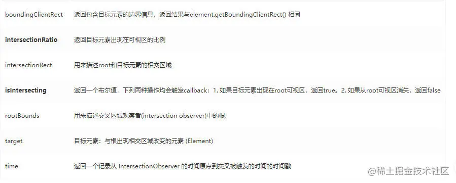 IntersectionObserver（交叉口观察员API）结合vue3.x的介绍使用1 IntersectionOb - 掘金