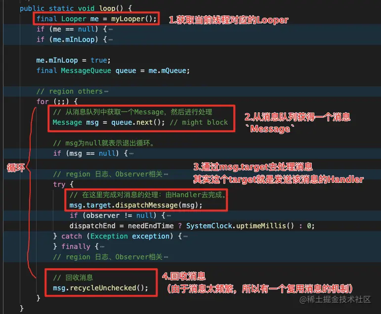 完全解析Android：Looper与Handler机制对于疏漏或者不理解的地方，还是需要自行阅读源码。 Looper和 - 掘金