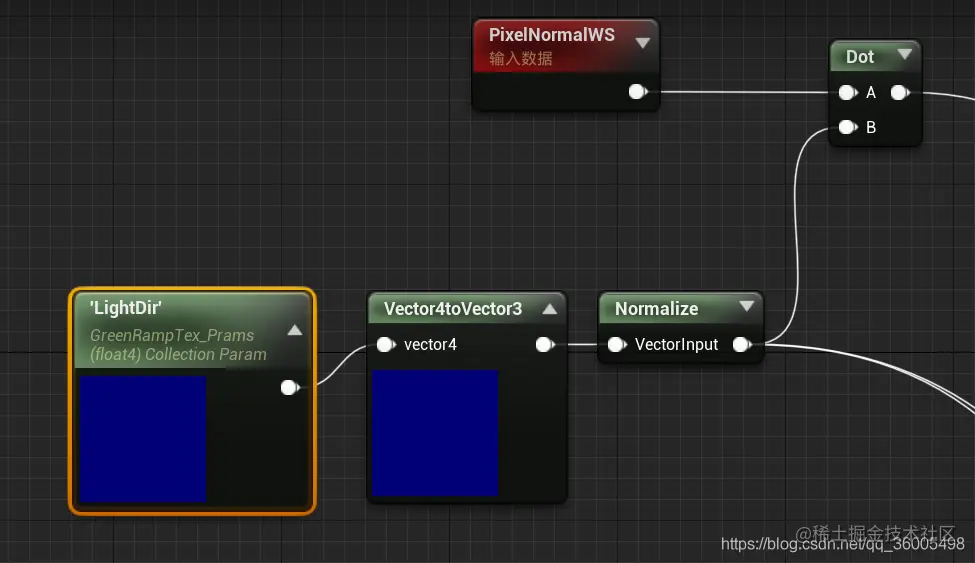 【转载】UE4 材质里如何获取到平行光方向原问答链接 提问 Unity 里可以通过 _WorldSpaceLightPo - 掘金