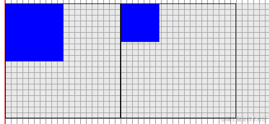 通俗理解SVG中的ViewBox本文通过一些案例说明了svg元素中width、height 和viewBox属性的理解， - 掘金