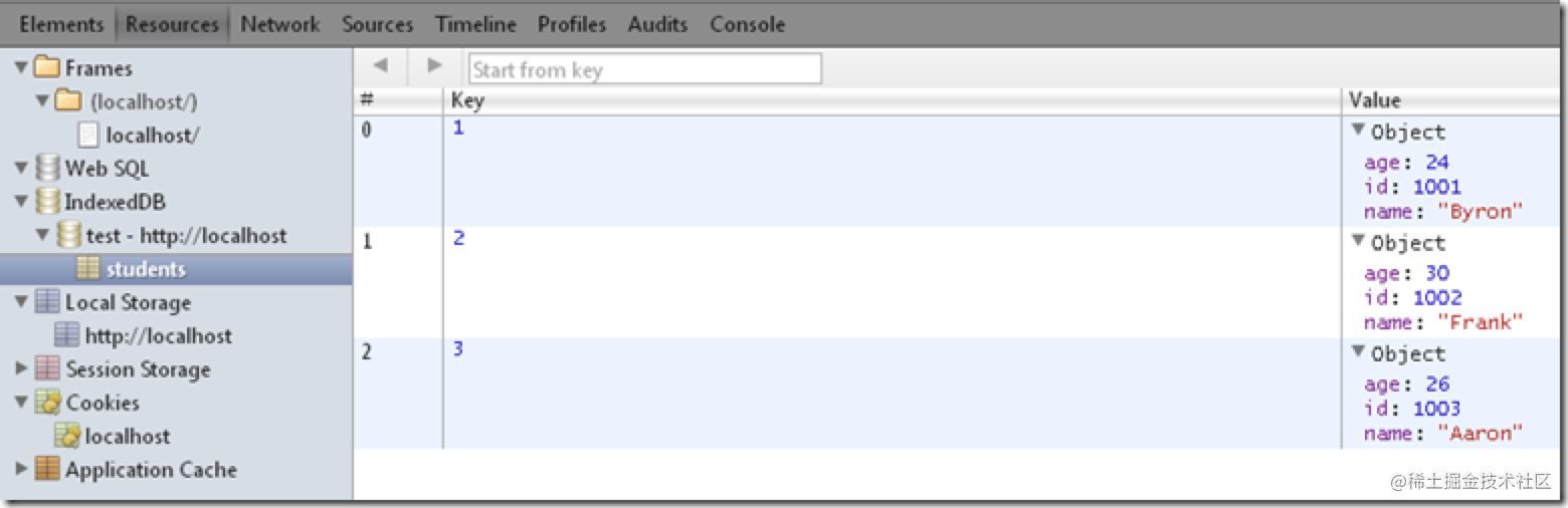 WEB本地存储：localStorage、Web SQL Database、IndexedDB - 掘金