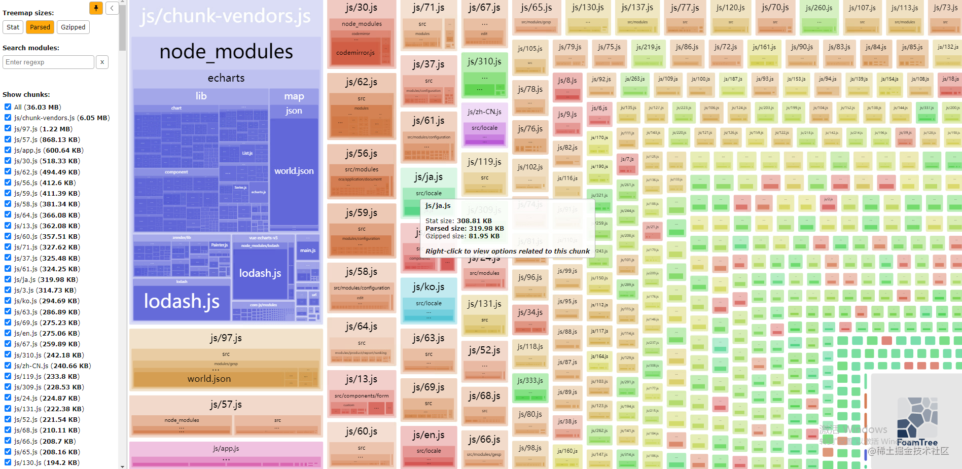 Vue-cli 相关webpack配置-量化打包时间和打包后分析 - 掘金