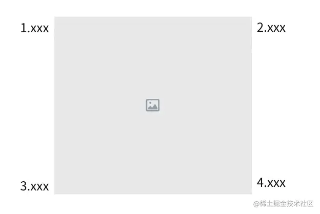 antd row col div高度不一致的解决方法通过div底部的margin和padding实现，缺点：下边框无法完 - 掘金