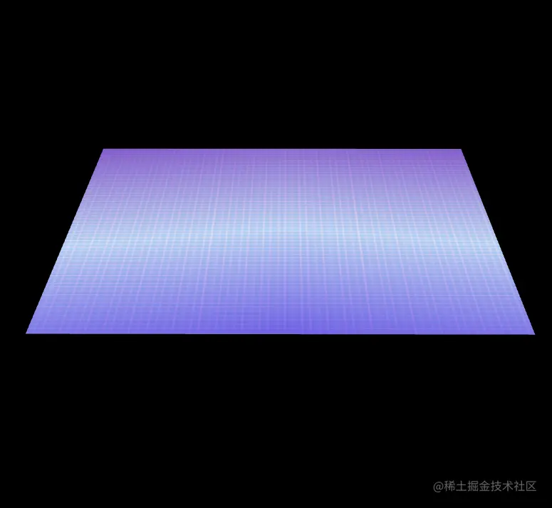 webgl 纹理进阶（一） MipMap与RipMap(各向异性过滤) - 掘金