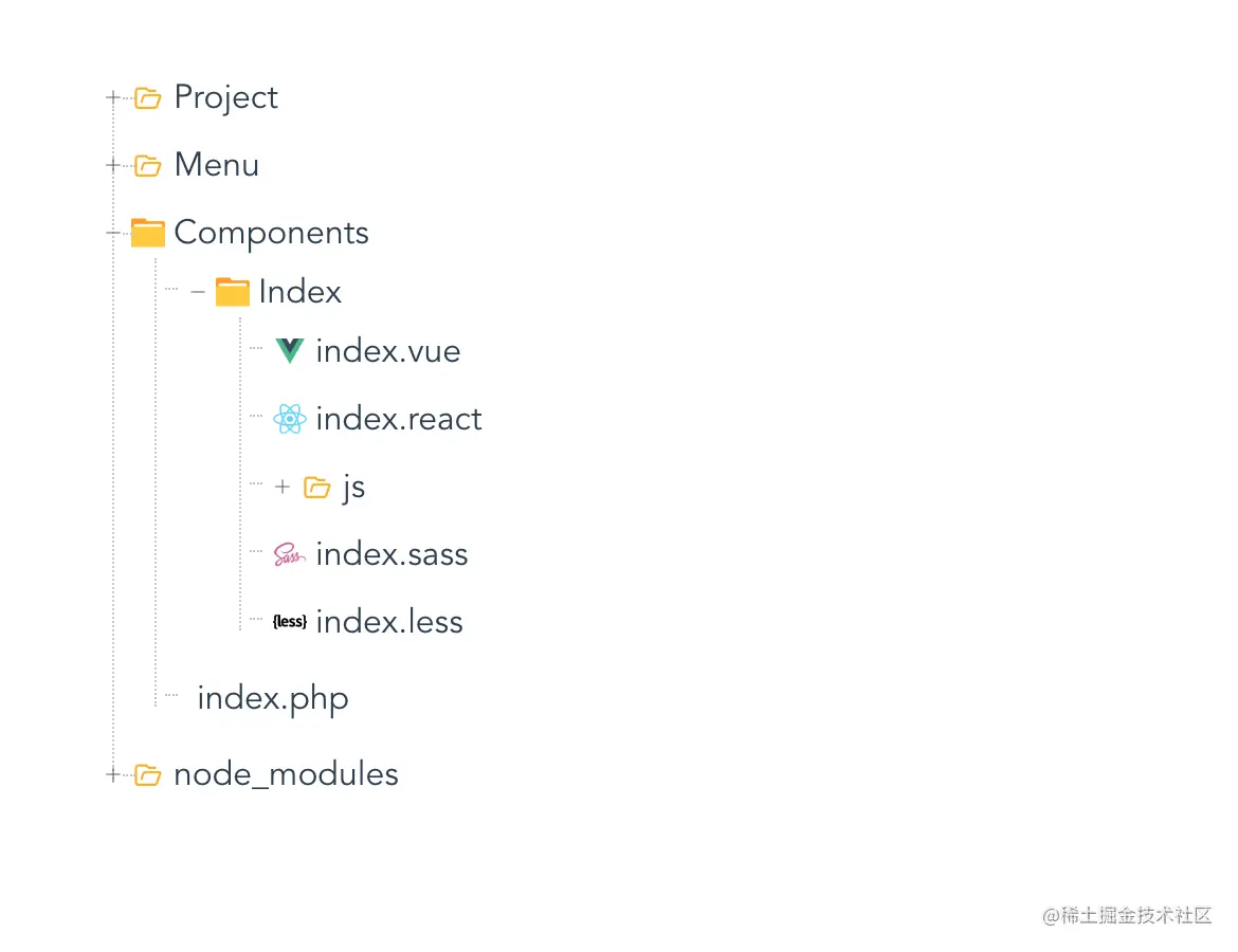vue实现目录树结构(连接线形式)效果图： 代码： 组建部分：components/leftTree.vue 引用区域： - 掘金