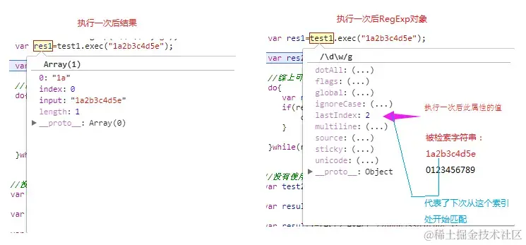 JavaScript中exec()方法详解一、RegExp对象的声明及exec()方法的使用 声明一个RegExp有两种 - 掘金
