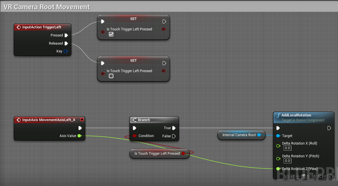 [UE4] VR 基础功能实现：视野移动与 Stereolayer UI - 掘金
