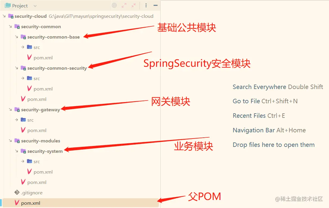 Springsecurity在微服务中的应用携手创作，共同成长！这是我参与「掘金日新计划 · 8 月更文挑战」的第1天， 掘金
