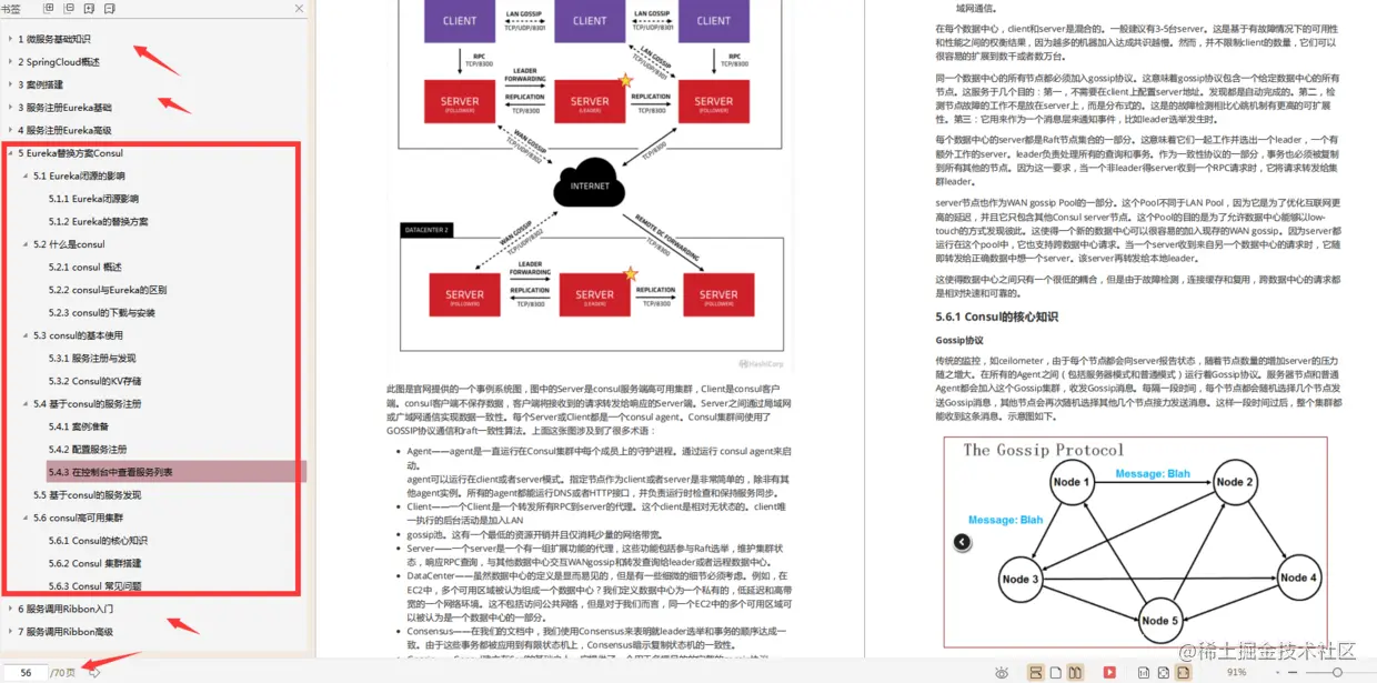 Spring全家桶系列笔记，带你从源码到架构全面掌握Spring全家桶 Spring框架自从诞生以来就一直备受开发者青睐 - 掘金