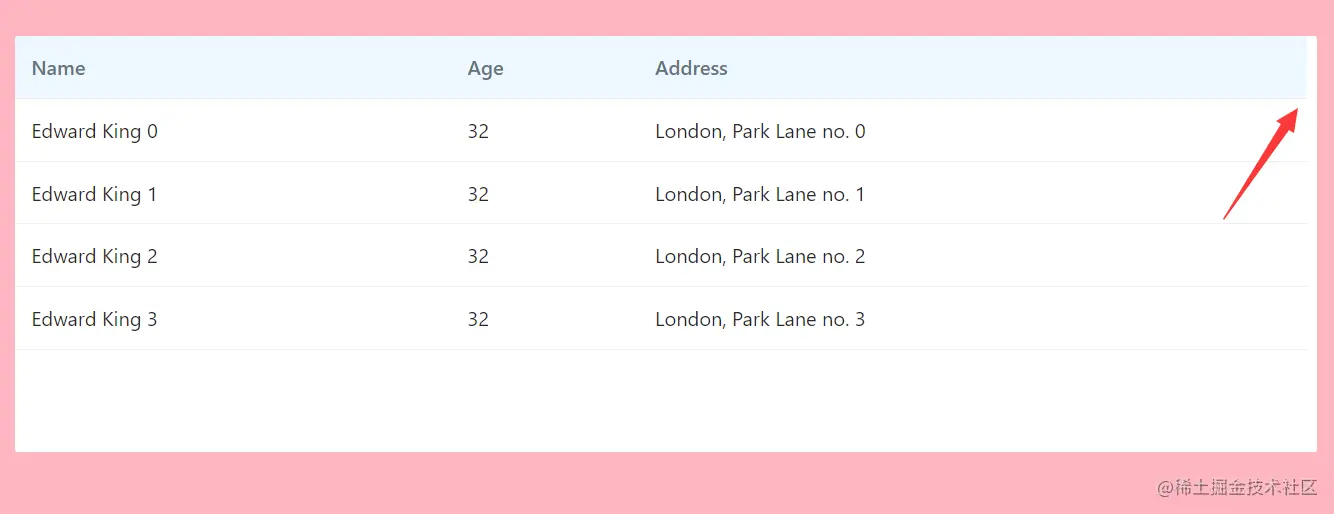 Antd:实现表格第一行固定1.overflow:scroll和scroll属性给antd表格设置滚动条样式比较 2.实 - 掘金