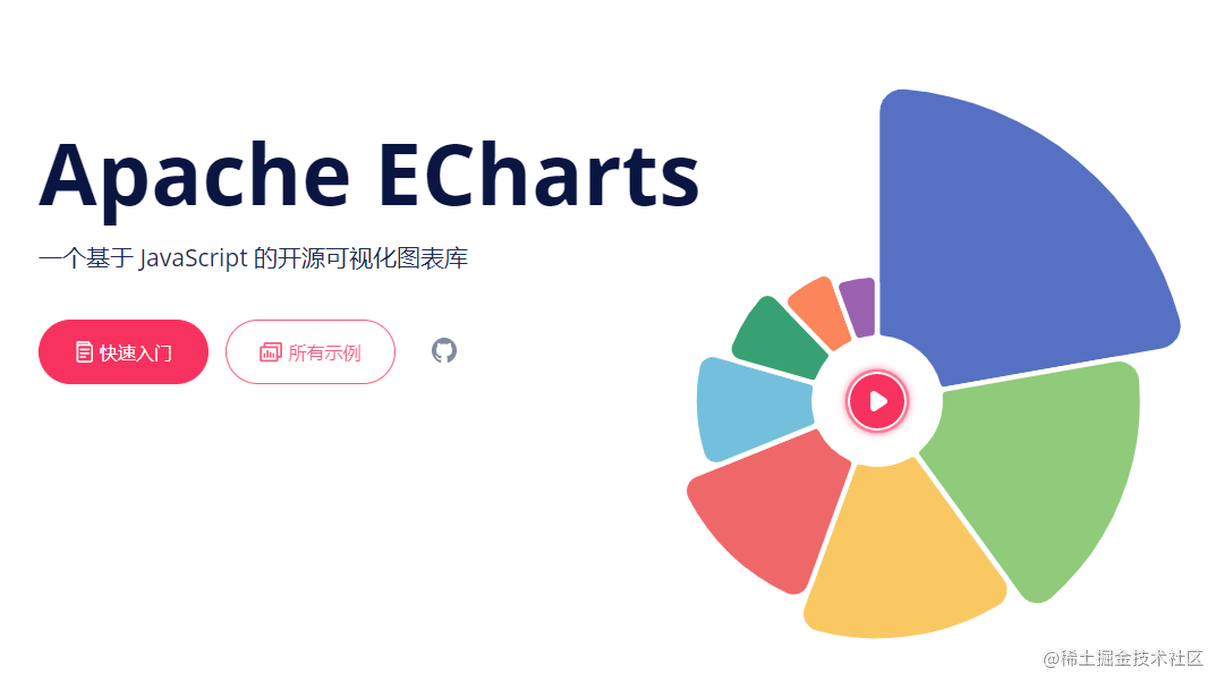 【Echart】想在图表中使用自定义Icon？看这一篇就够了！ - 掘金