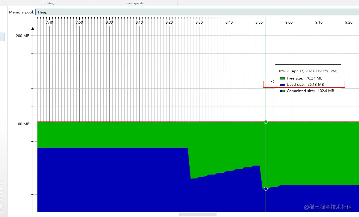 JVM系列(二十二) JVM调优实战-IDEA使用Jprofile实时分析使用IDEA来调试Jprofiler，并且根据 - 掘金
