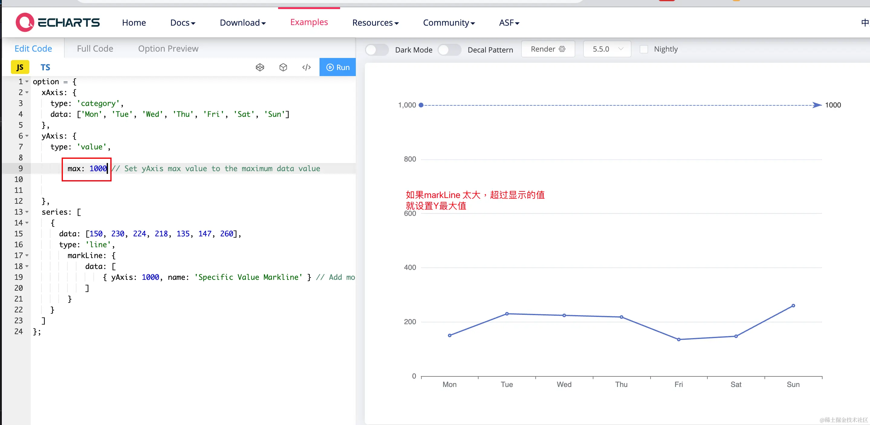 echarts Markline配置Echarts添加markline配置，同时添加多条markline,更改markl - 掘金