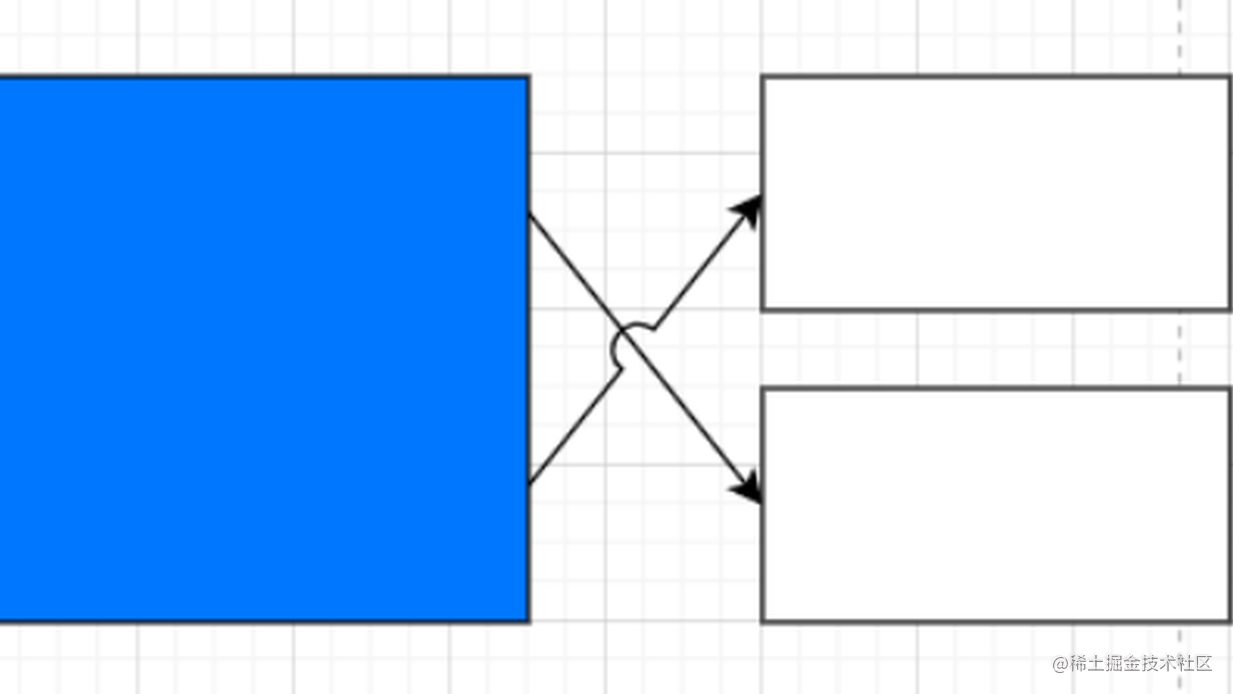 Diagrams(draw.io)画流程图实现跨线（流程线/指向线/Line交叉处用圆弧表示） - 掘金