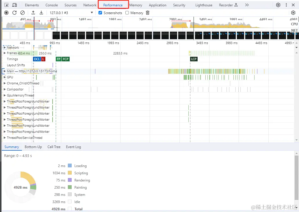 一起来了解前端性能优化(FPS)什么是 fps fps原理 requestAnimationFrame fps的场景 f - 掘金
