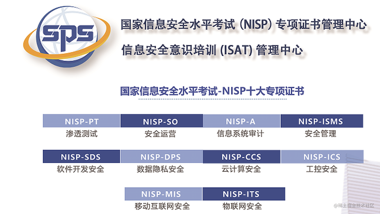 NISP证书中NISP三级专项有那些？NISP-PT|NISP-SO - 掘金