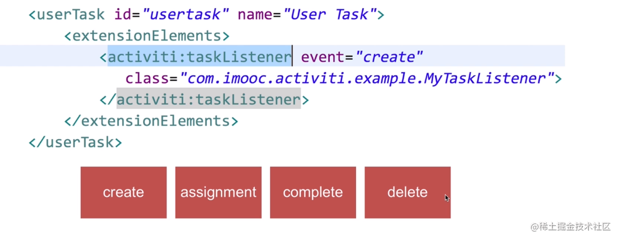 BPMN 2.0规范 - 掘金