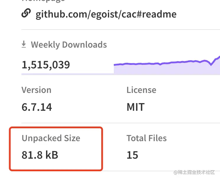 手把手学习Vite都在用的CAC源码,从调试到原理!我正在参加「掘金·启航计划」 相识 CAC 那是一个阳光明媚的上午 - 掘金