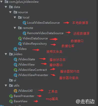MediaPlayer+TextureView 实现视频播放器Android中通过MediaPlayer+Texture - 掘金