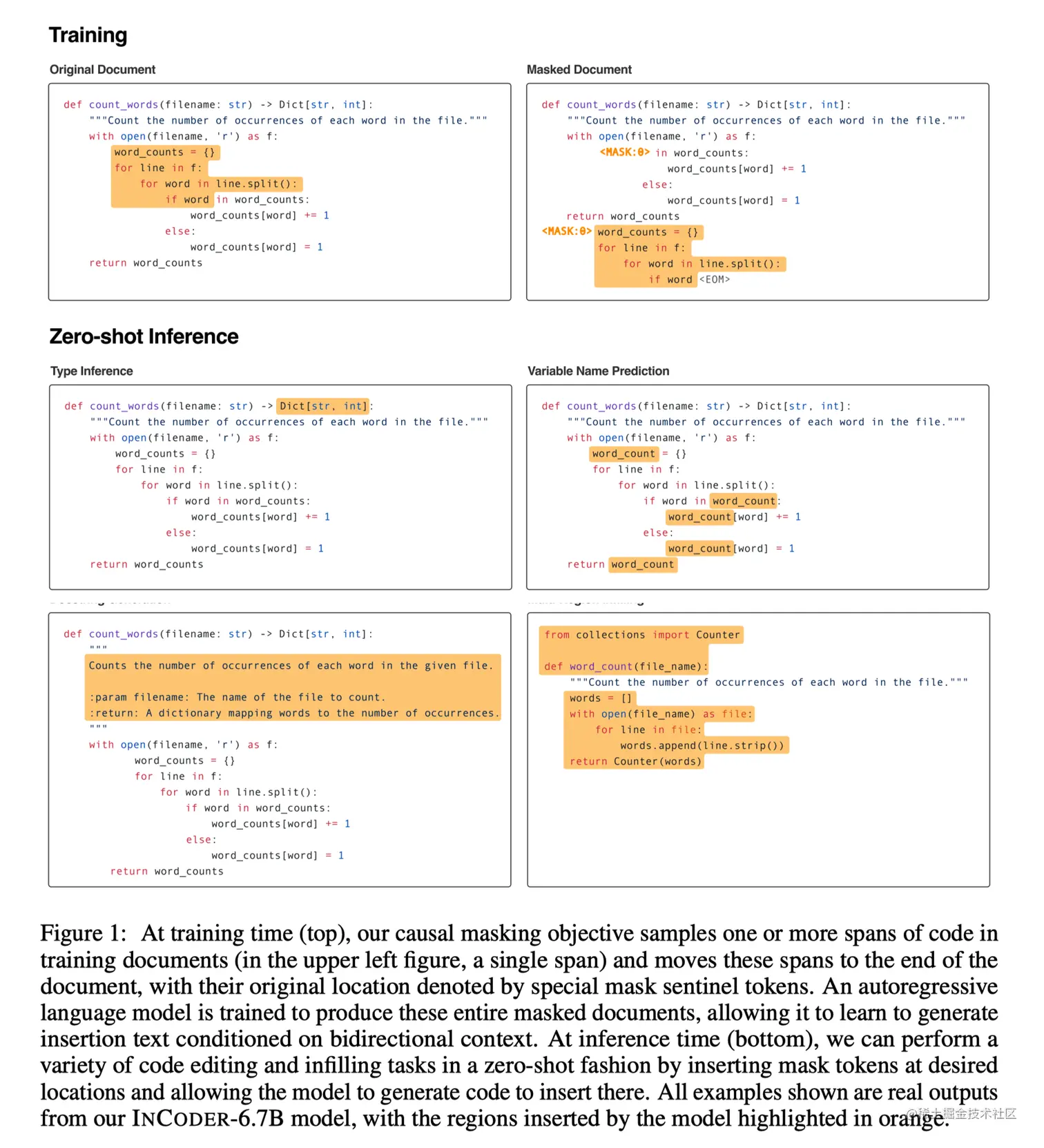 论文笔记：InCoder: A Generative Model for Code Inﬁlling and Synthesis - 掘金