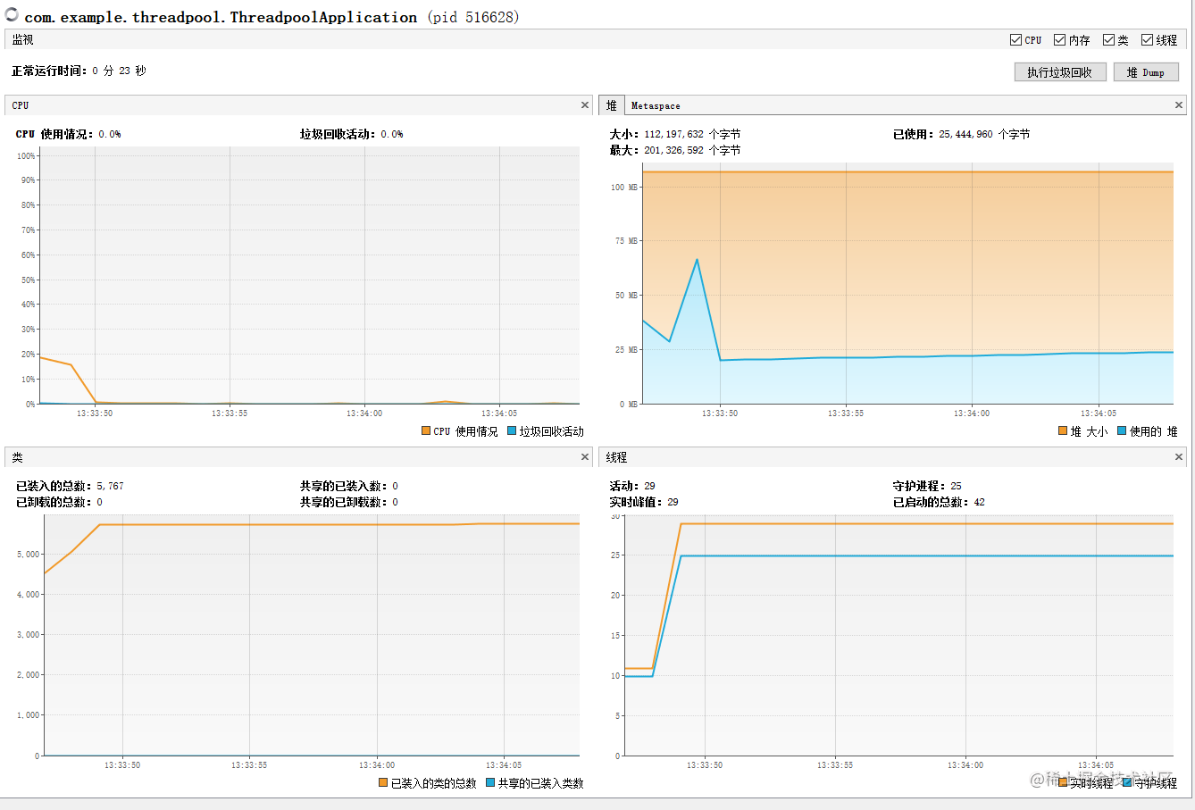 @async Asynchronous tasks and thread pools - Moment For Technology