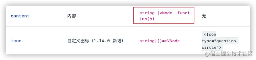 Vue3 Vnode H 函数 详解vnode 概念与理解、vnode 用法、白话理解、开发中用到的地方、vue3中 掘金