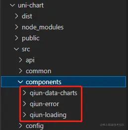 uniapp使用ucharts图表及问题汇总本文主要描述如何通过组件的方式引入ucharts图表，并汇总了使用过程中踩到 - 掘金