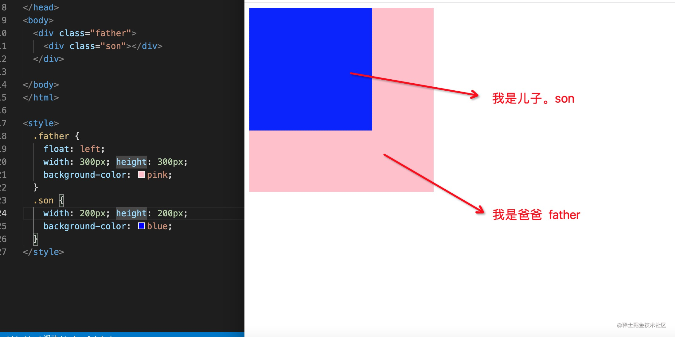 Explain the four ways to clear a float in CSS. How to use a float ...