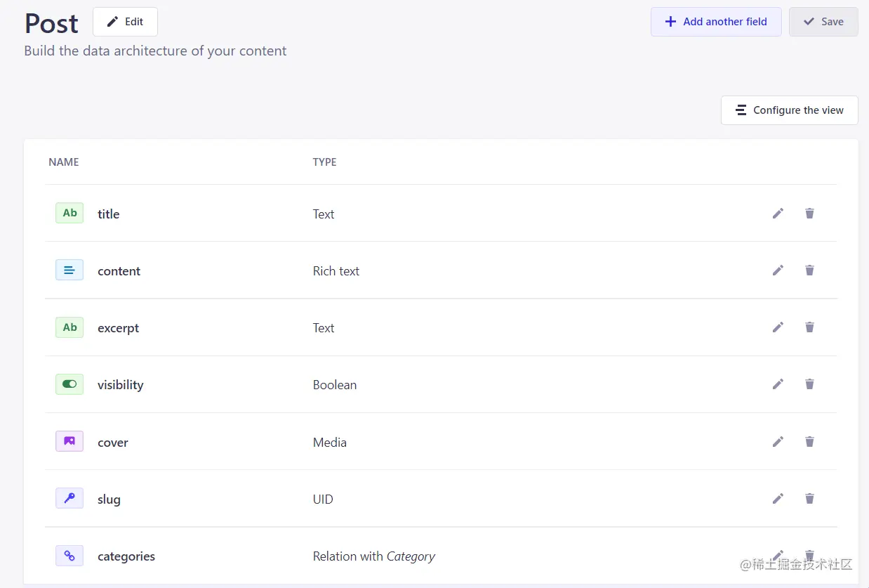 使用 Strapi + PostgreSQL + Astro 快速构建博客本文将介绍我博客搭建的过程，使用 Postgr - 掘金