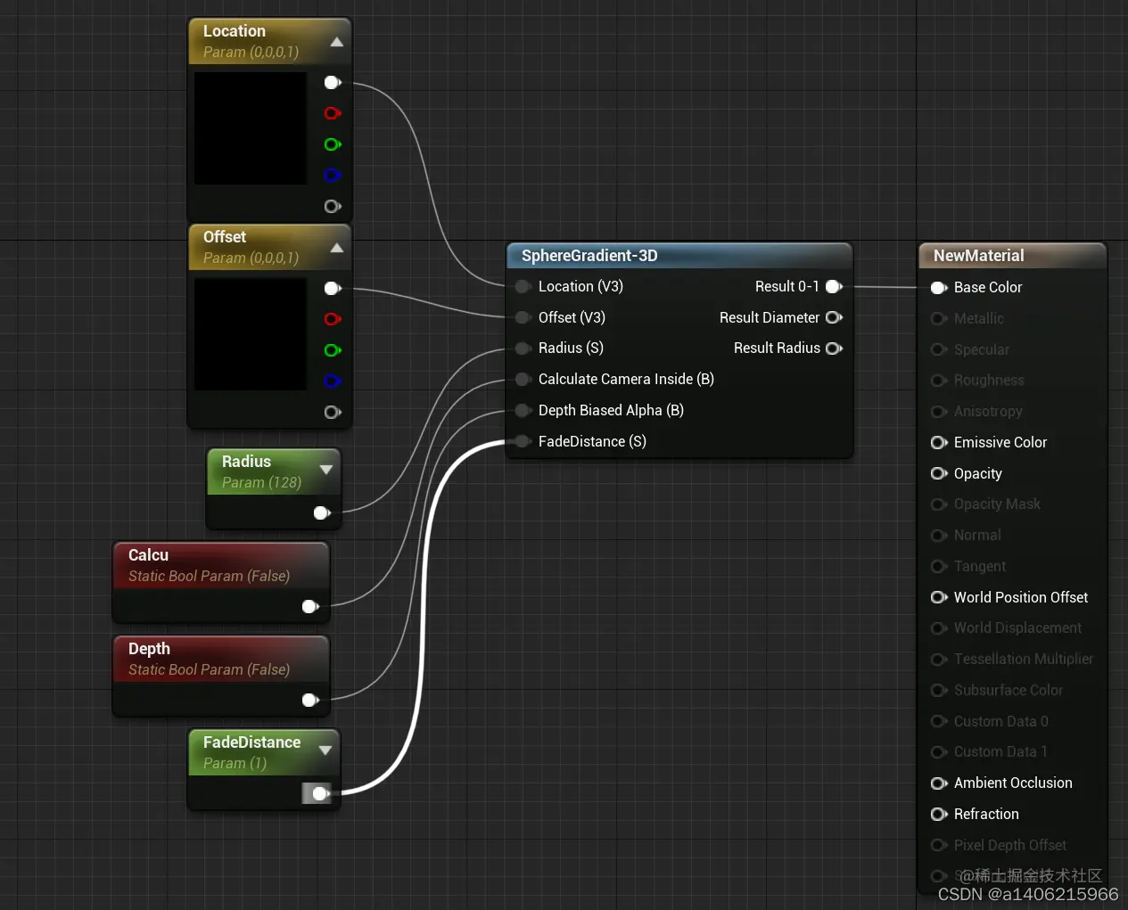 【转载】UE4 材质、蓝图节点及用法笔记材质基础节点 Saturate 此节点就是特殊版本的 Clamp，夹断在 0-1 - 掘金