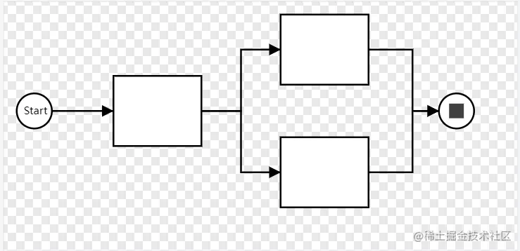 logicflow流程图手把手入门教程（附demo） - 掘金