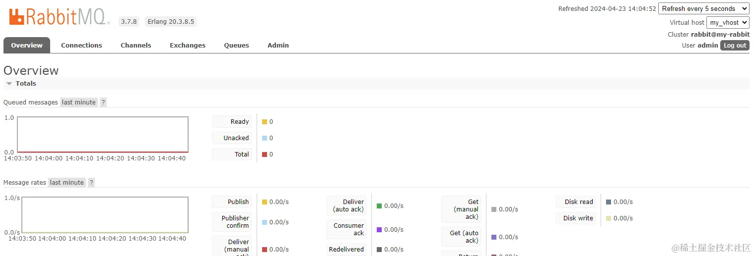 Spring Boot集成rabbitmq快速入门demo1什么是rabbitmq？ Rabbitmq是一款使用erl 掘金 
