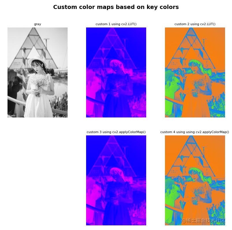 OpenCV色彩映射详解 - 掘金