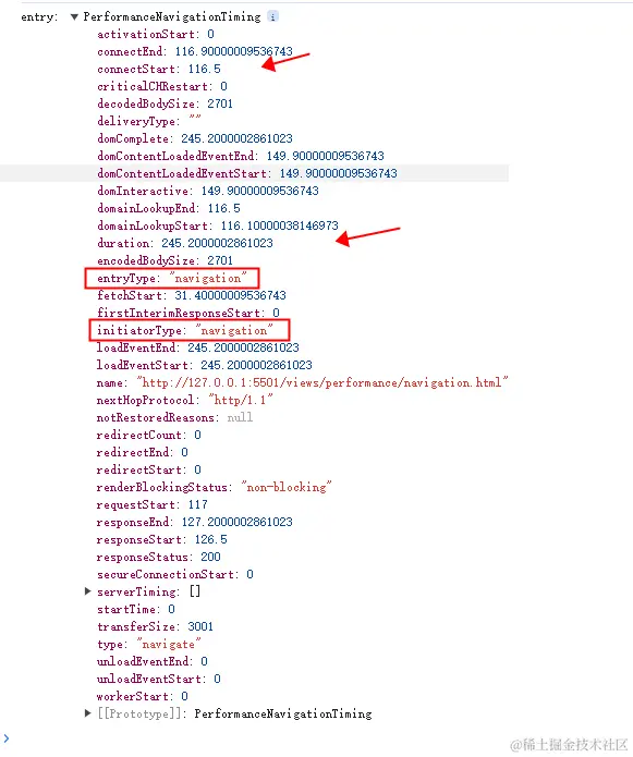 深入使用 PerformanceObserver 提到性能监控，你可能会想到performance API，但今天，我想 - 掘金