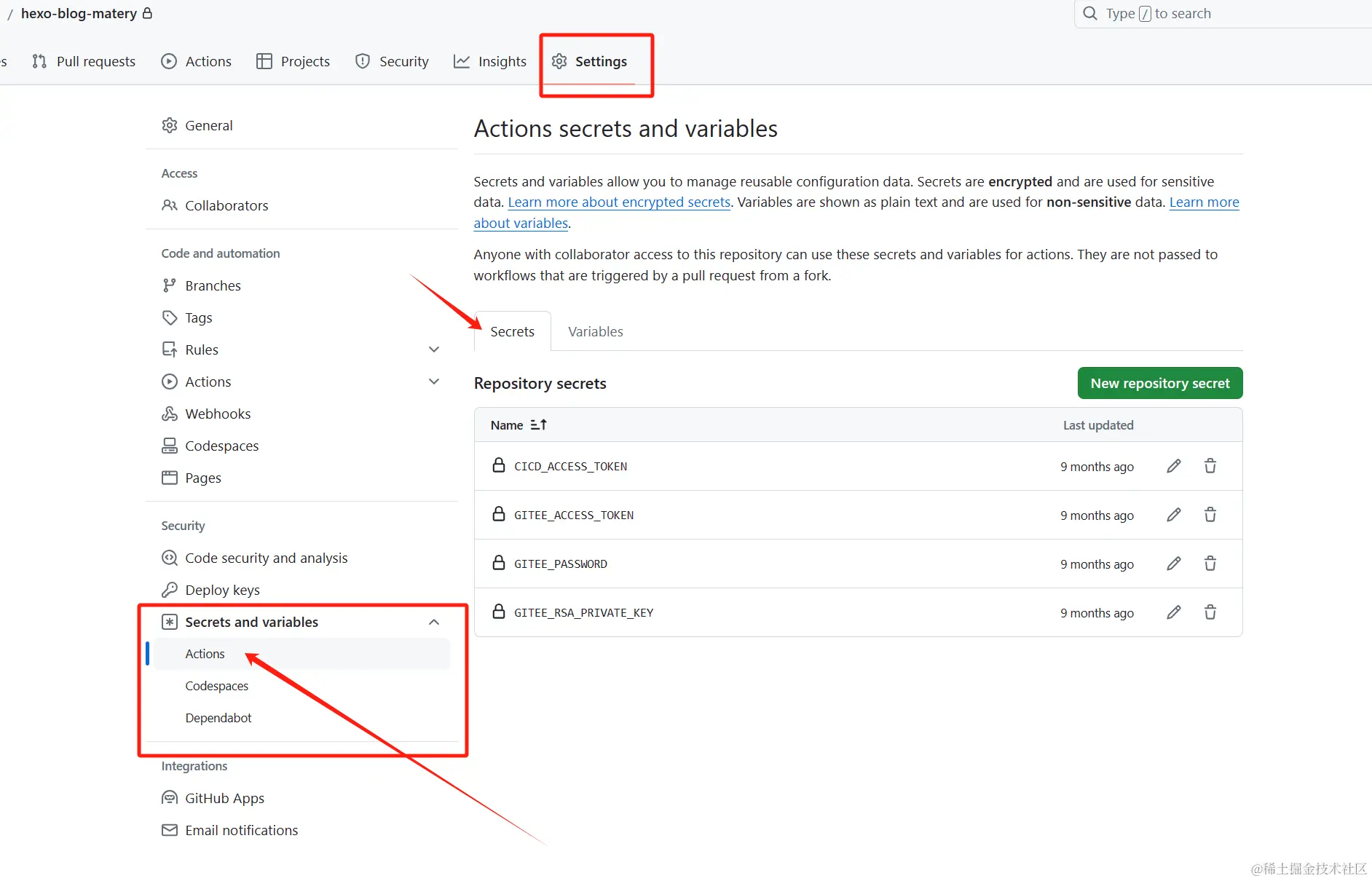 什么？gitee pages下线了？那就用gitlab代替它！前言 51假期回来后点击了一下我的个人博客后，卧槽？？？ - 掘金