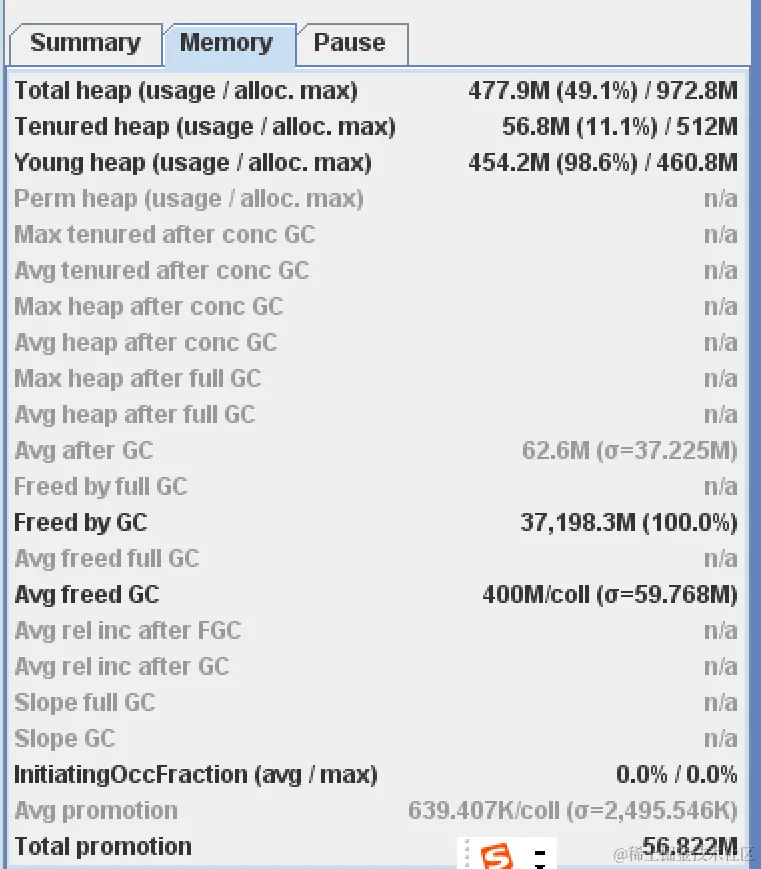 Troubleshooting系列-gc日志分析及分析工具介绍GCViewer介绍 GCViewer是一款用于分析和可视 - 掘金